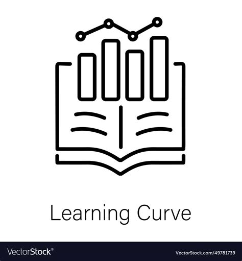 Learning Curve Royalty Free Vector Image Vectorstock