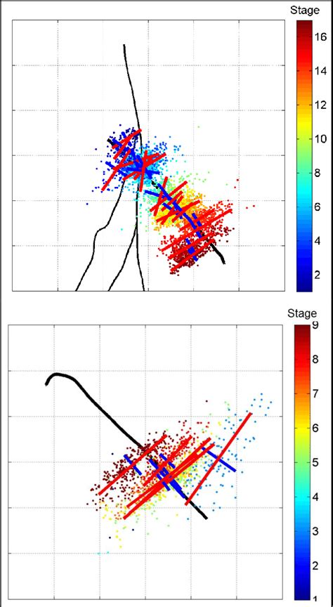 Microseismic Data For A Northwest Well Upper And A Southeast Well