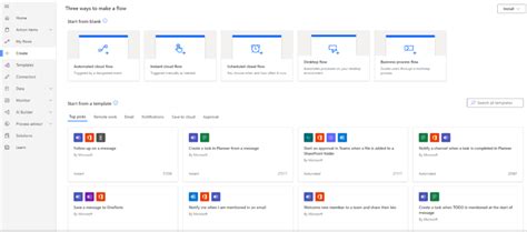 How You Can Streamline Your Business Process With Power Automate Fabrity