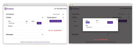 IoT Hub Quickstart Scaleway Documentation
