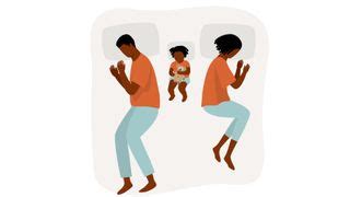 I Find Out Just How Much Sex Parents Are Really Having And 83 Admit THIS Is Why It S Not Once