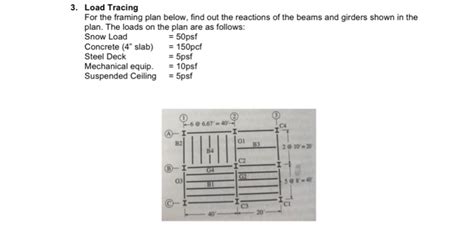 Solved 3 Load Tracing For The Framing Plan Below Find Out