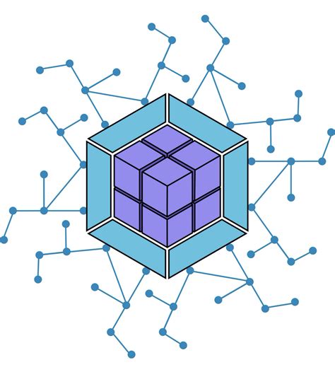 Micro Frontends Building Blocks Webpack Module Federation Full Stack