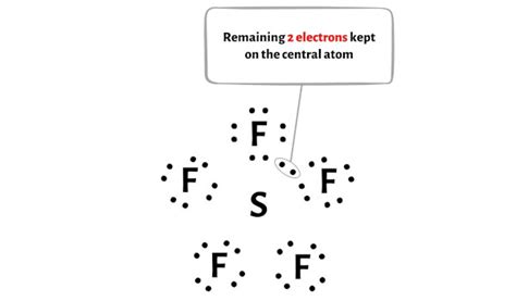 Sf5 Lewis Structure In 5 Steps With Images