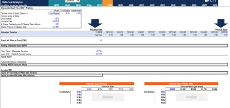 Solved What Is The Exit Multiple Terminal Value On Dec Chegg Com