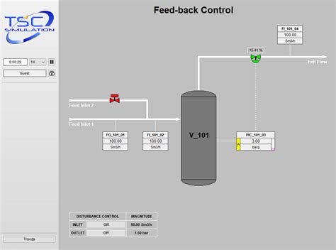 Sim 2201 Pressure Control Feedback Tsc Simulation