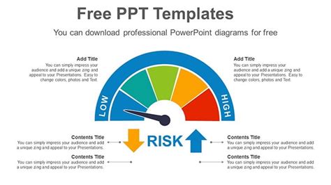 Download Speedometer Brain Powerpoint Infographic Template