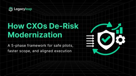 Convert Vb6 To Net Migration Strategy For 2025