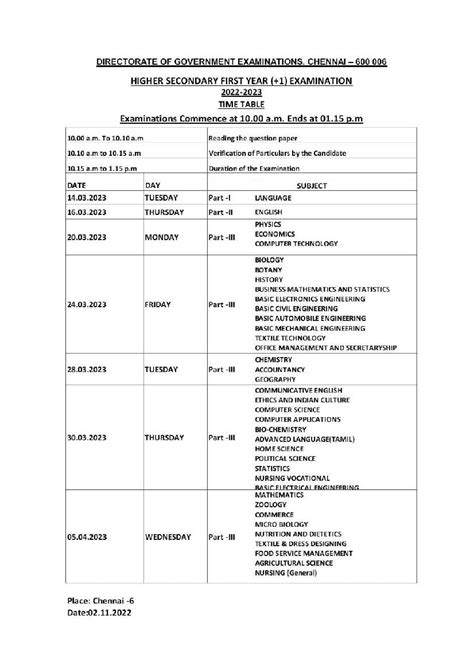 Class 11th Exam Date Sheet 2023 At Mason Mullan Blog