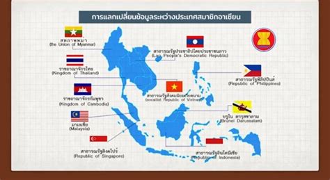 ไทยประกาศความสำเร็จ E Phyto เชื่อมต่อคู่ค้า พาไทยเชื่อมโลก อำนวยความสะดวกการส่งออกเต็มรูปแบบ