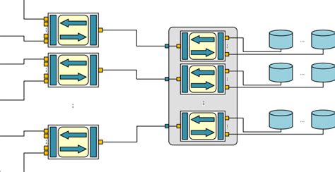 10 abstract model of hpc system with external file system download