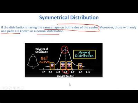 Normal Distribution Or Symmetrical Distribution Measure Of Shape Data Science Machine Learning