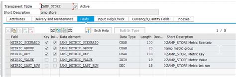 metric group name should only be unique per scenario · issue 53 · abap observability tools abap