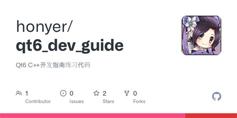 Github Honyer Qt6 Dev Guide Qt6 C 开发指南练习代码