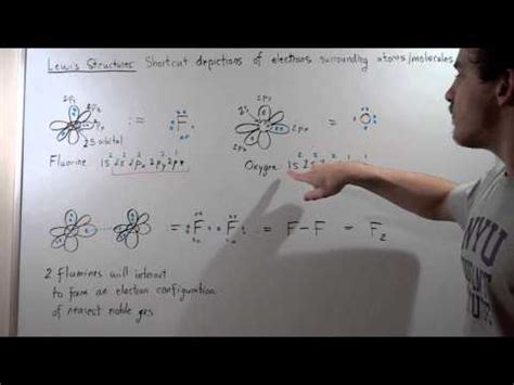 Introduction To Lewis Structures Video Lecture Mcat
