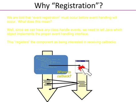 Graphical User Interface Gui Programming Ii Ppt Download