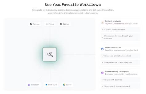 Deep Tutor Opennotes Deep Research App Designed Specially For Learning Steemhunt