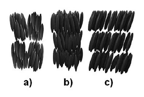 Calamitic Liquid Crystals A Nematic Phase B Smectic A Phase C