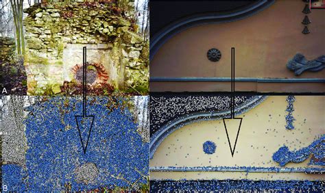 Distribution Of Sift Points Key Points Detected By Bundle Adjustment