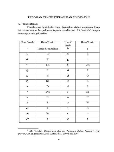 2 Pedoman Transliterasi Dan Singkatan Pdf