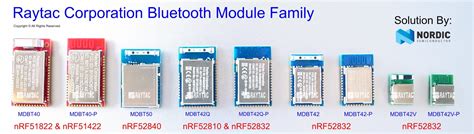 Nordic Bt5 3 And Bt5 2 And Bt5 1 And Bt5and Bt4 2 Module Nordic Nrf51822 Vs Nrf52832 Vs Nrf52810 Ble