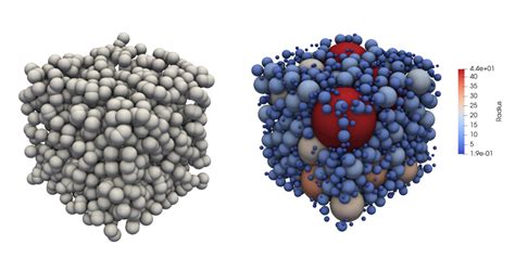 Porous Microstructure Generator Daniel Niblett Research