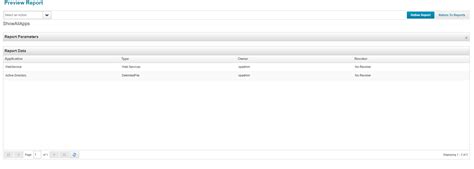 How To Find All The Application Name And Its Owner In Sailpoint Iiq