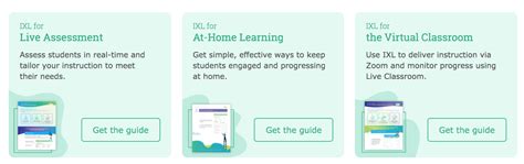 Ixl Implementation Guides For Every Classroom Format Ixl Official Blog