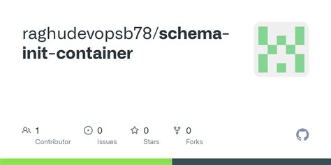 Schema Init Containerdockerfile At Main · Raghudevopsb78schema Init Container · Github