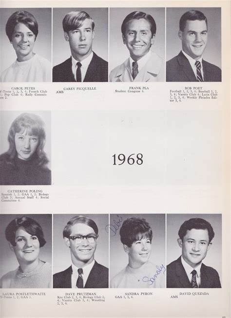 1968 Yearbook Photos