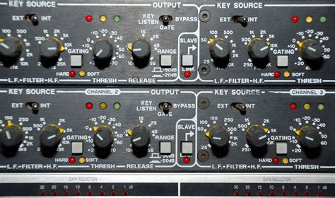 log amplifier all important information to know
