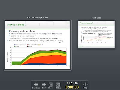 LibreOffice Stable Released Web Upd Ubuntu Linux Blog
