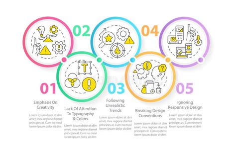 Ux Designer Common Fails Circle Infographic Template Stock Vector