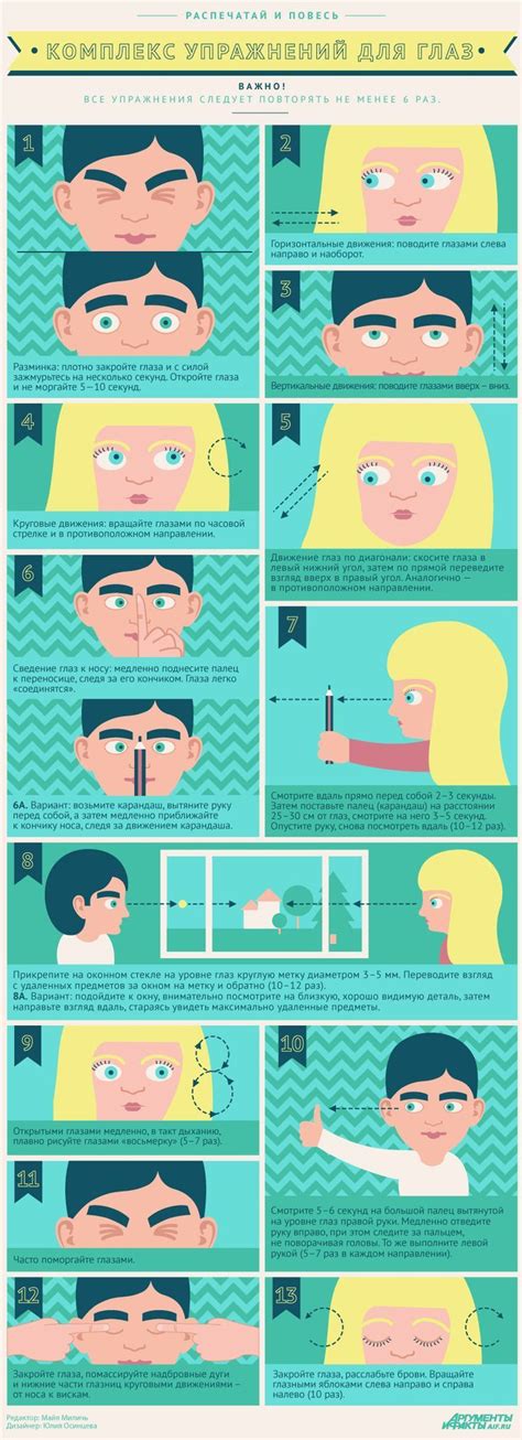 Упражнения для глаз Упражнения Здоровье Фитнес диета