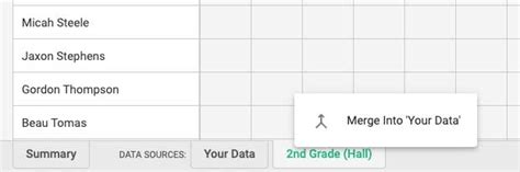 understanding and handling data tabs forefront education