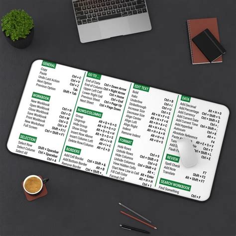 Excel Keyboard Shortcut Mouse Pad Desk Mat Excel Excel Cheat Etsy