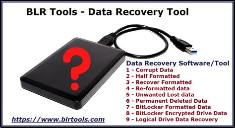 External HDD Shows Not Formatted But Existing All Data Solved