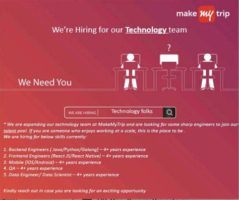 Antriksh Chhipa On Linkedin Hiring Java Reactjs Qualityassurance