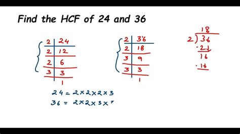 Find The Hcf Of 24 And 36 Find Hcf By Prime Factorisation Method How To Find Hcf Of Two Numbers