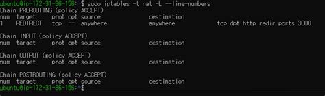 Nextjs를 Github Action Ec2 Pm2로 Cicd 구축하기5