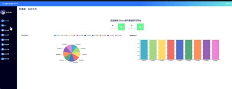 基于数据可视化大屏springbootvue的操作系统学习与交流平台设计和实现源码lw部署讲解基于某技术或框架的某平台或某系统的设计与开发 Csdn博客