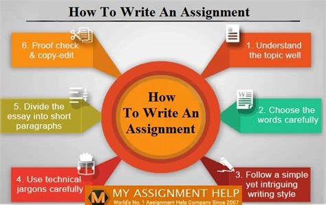 How To Write An Impressive Assignment Tips And Tricks