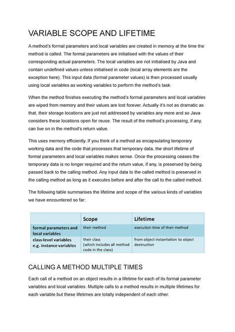 Variable Scope And Lifetime And Method Calling Hierarchies Variable Scope And Lifetime A Method