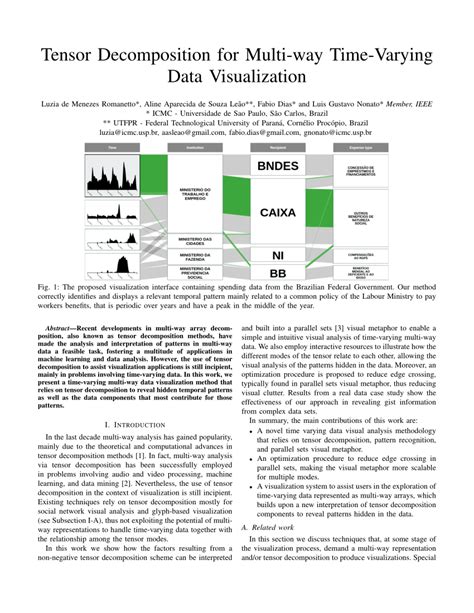 Pdf Tensor Decomposition For Multi Way Time Varying Data Visualization