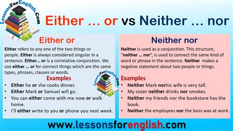 Discover The Magic Of Using Eitheror In English
