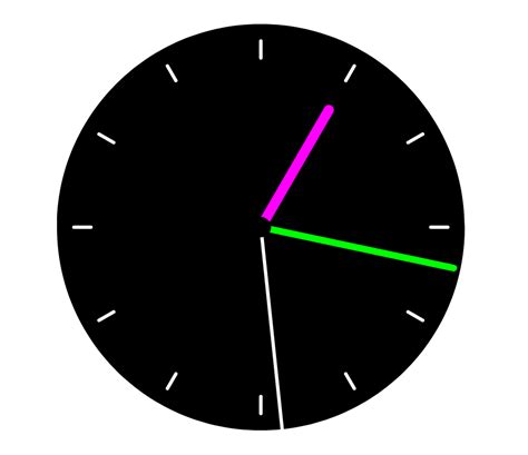 Cómo Crear Un Reloj Analógico Con Javascript