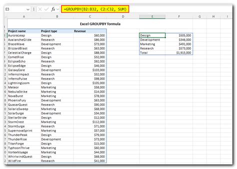 Excelsirji Excel Groupby Function To Group Rows And Aggregate Values
