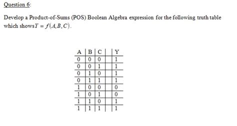 solved uestion 6 develop a product of sums pos boolean