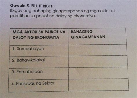 Ano Ang Gampanin Ng Bahay Kalakal Brainly Bahayato