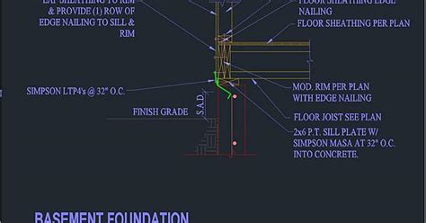 What Do Structural Engineers Actually Do Part 2 Album On Imgur